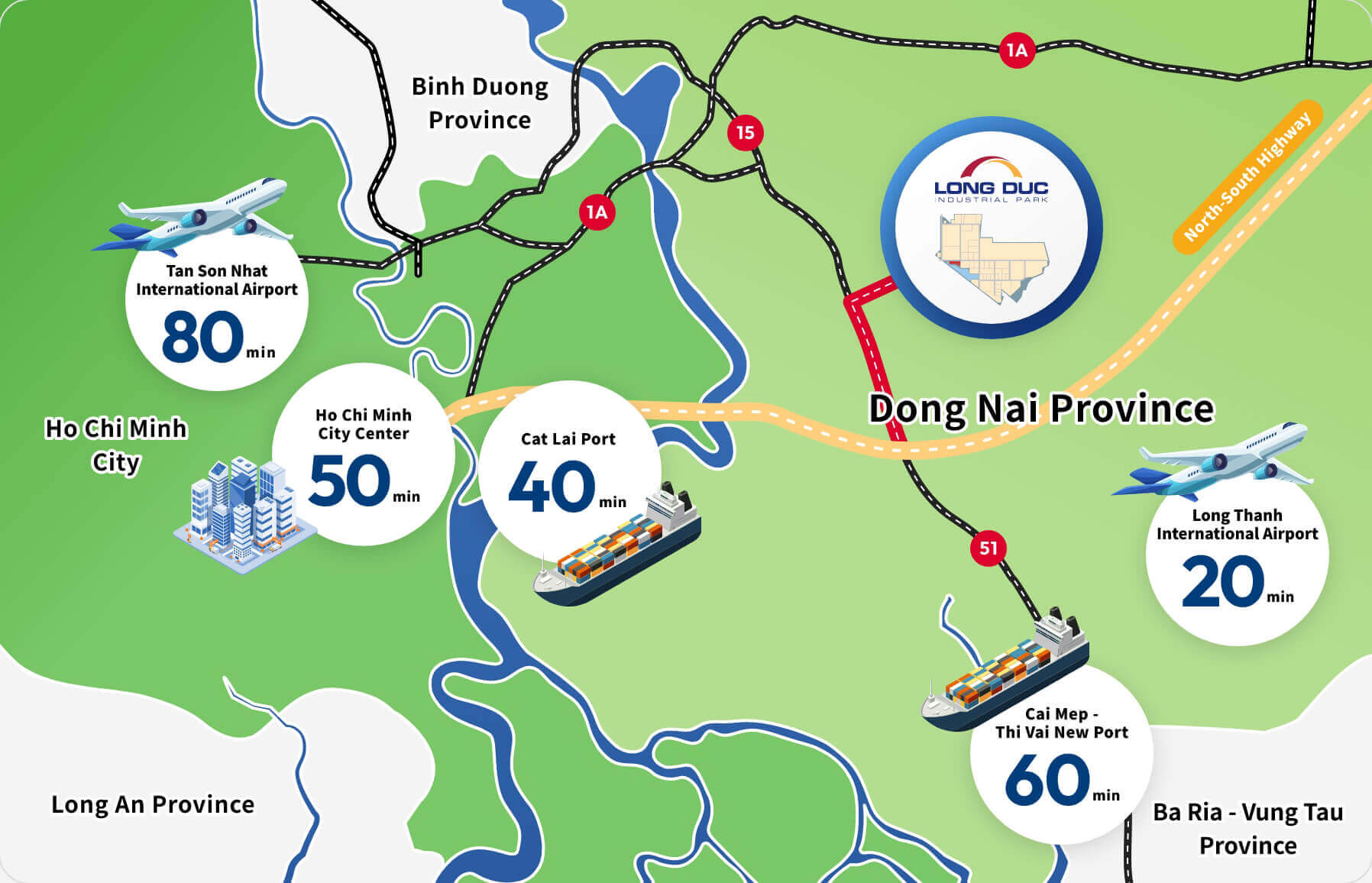 About us | Long Duc Investment Co., Ltd (Long Duc Industrial Park) | Support for operation and ...